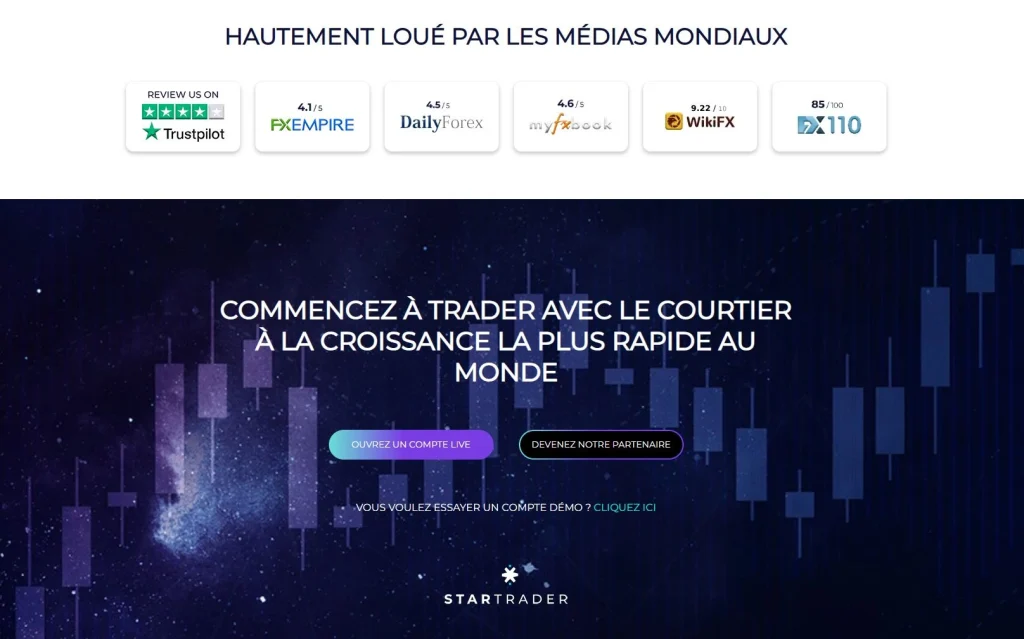 STARTRADER : avis complet sur ce broker spécialiste du Forex